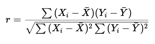 Correlation Analysis: A Key Statistical Tool for Data Interpretation ...